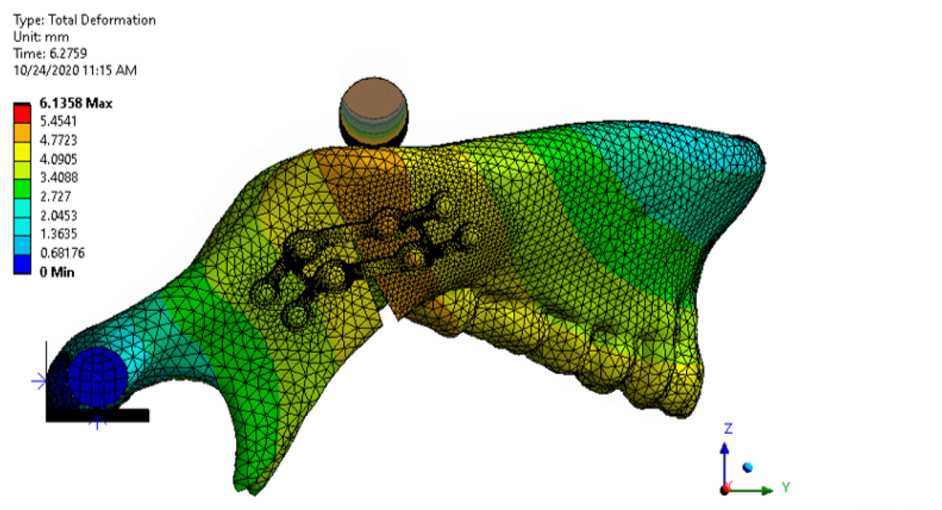 Finite Element Model My Xxx Hot Girl